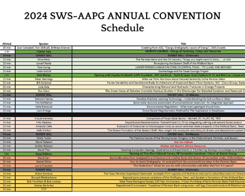 AGS 2024 Southwest Section AAPG Annual Convention – Abilene Geological ...